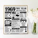 1969 the Year You Were Born Back in 1969 Poster What - Etsy