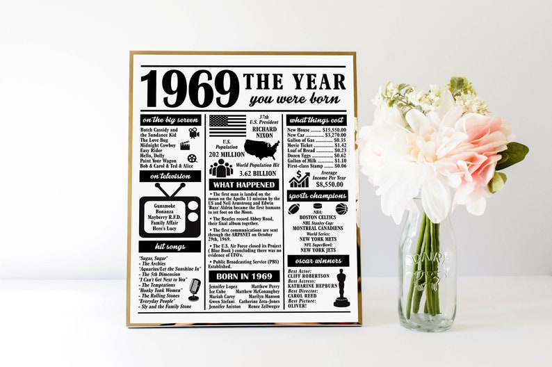 1969 the Year You Were Born Back in 1969 Poster What - Etsy