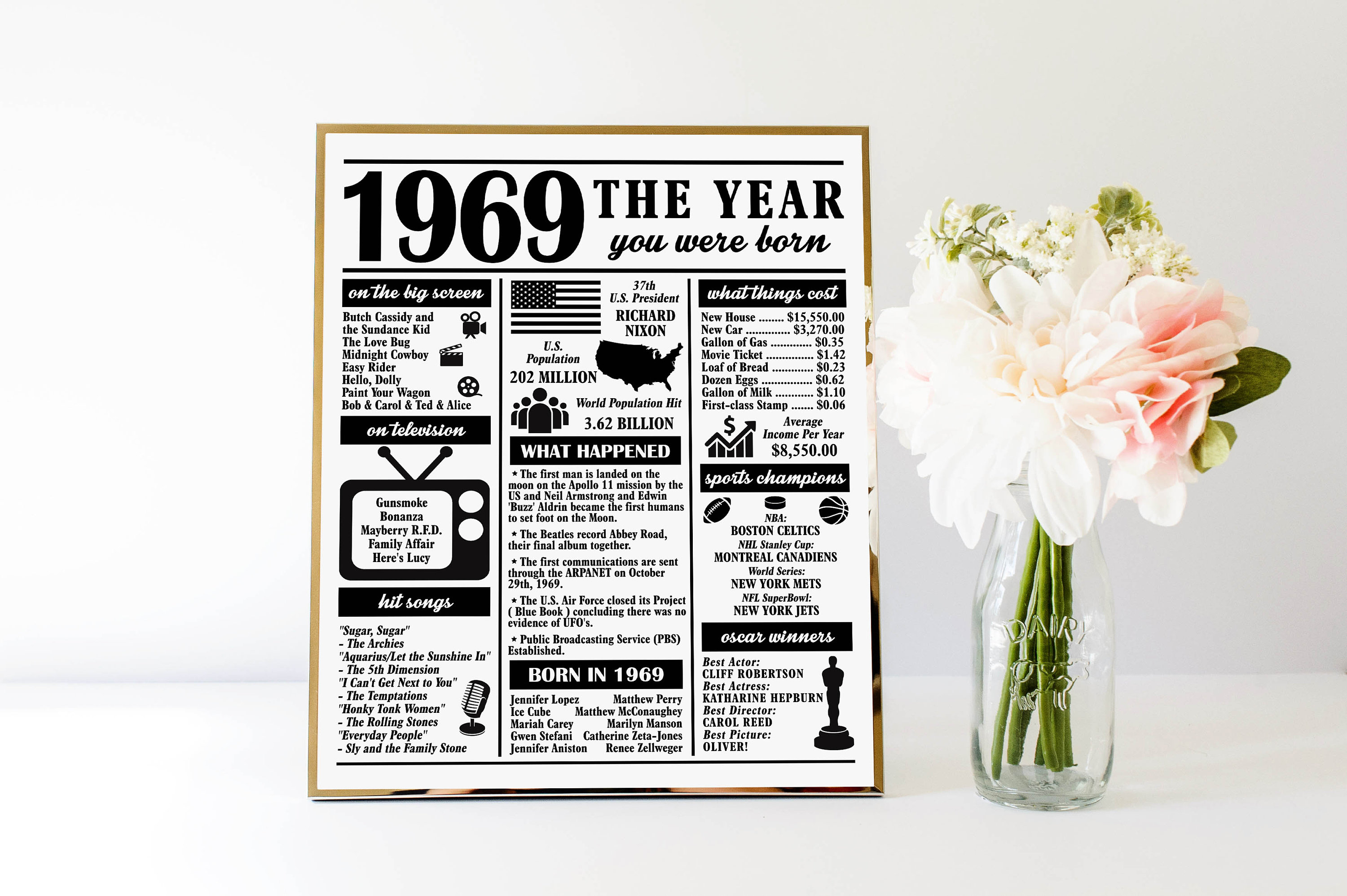 1969 the Year You Were Born Back in 1969 Poster What - Etsy