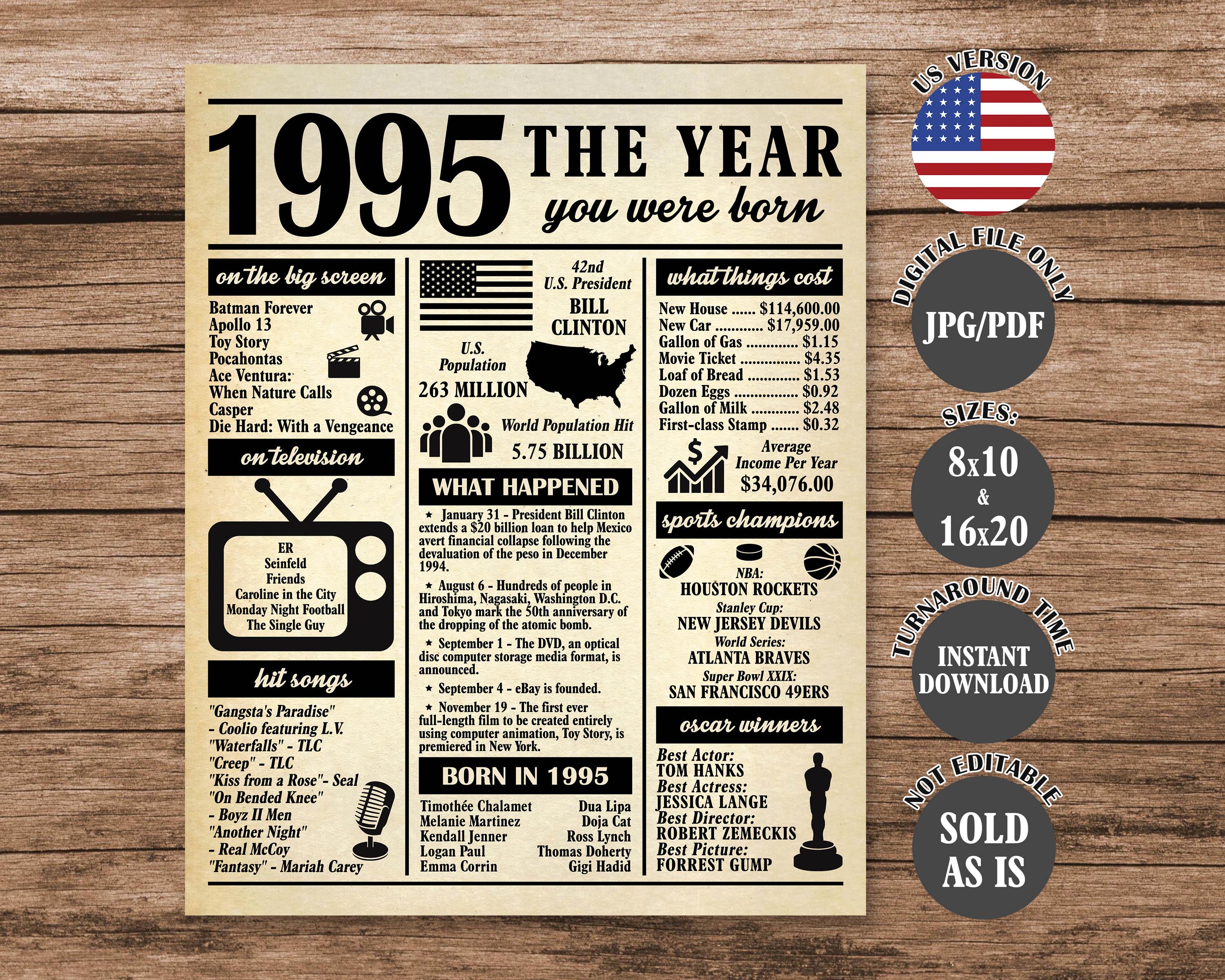 1995 Birthday Newspaper Poster: 30th Birthday Gift (JPEG, PDF Digital ...