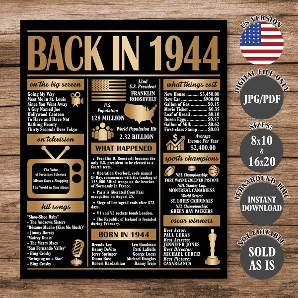 1944 Birthday - Etsy