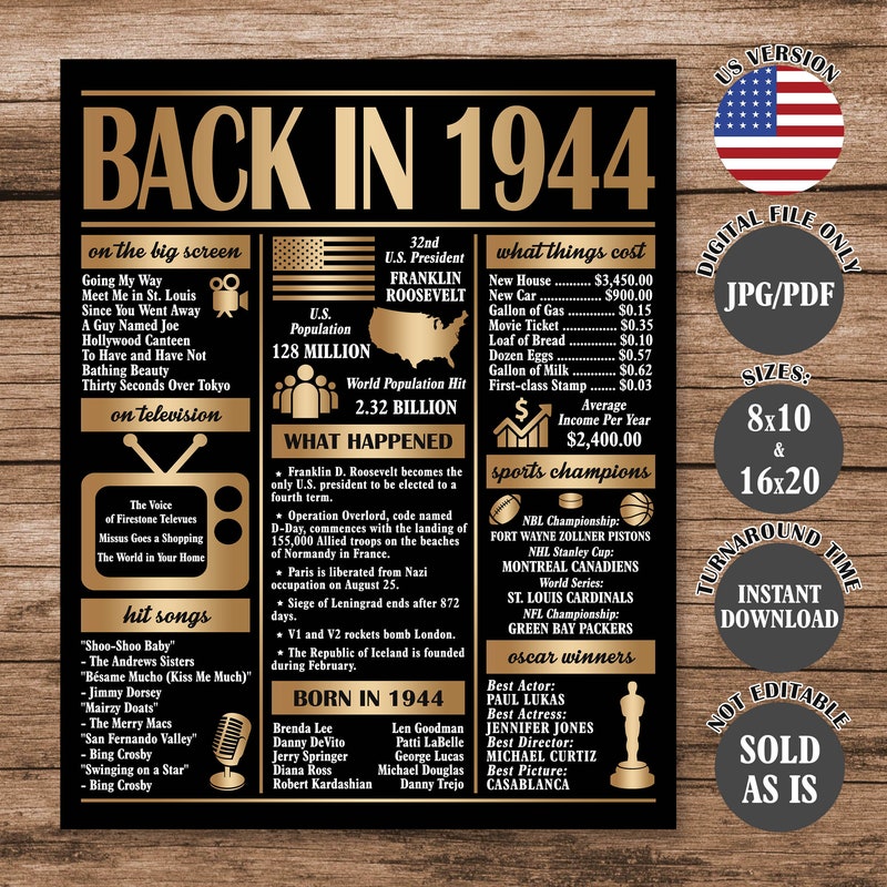1944 Birthday - Etsy