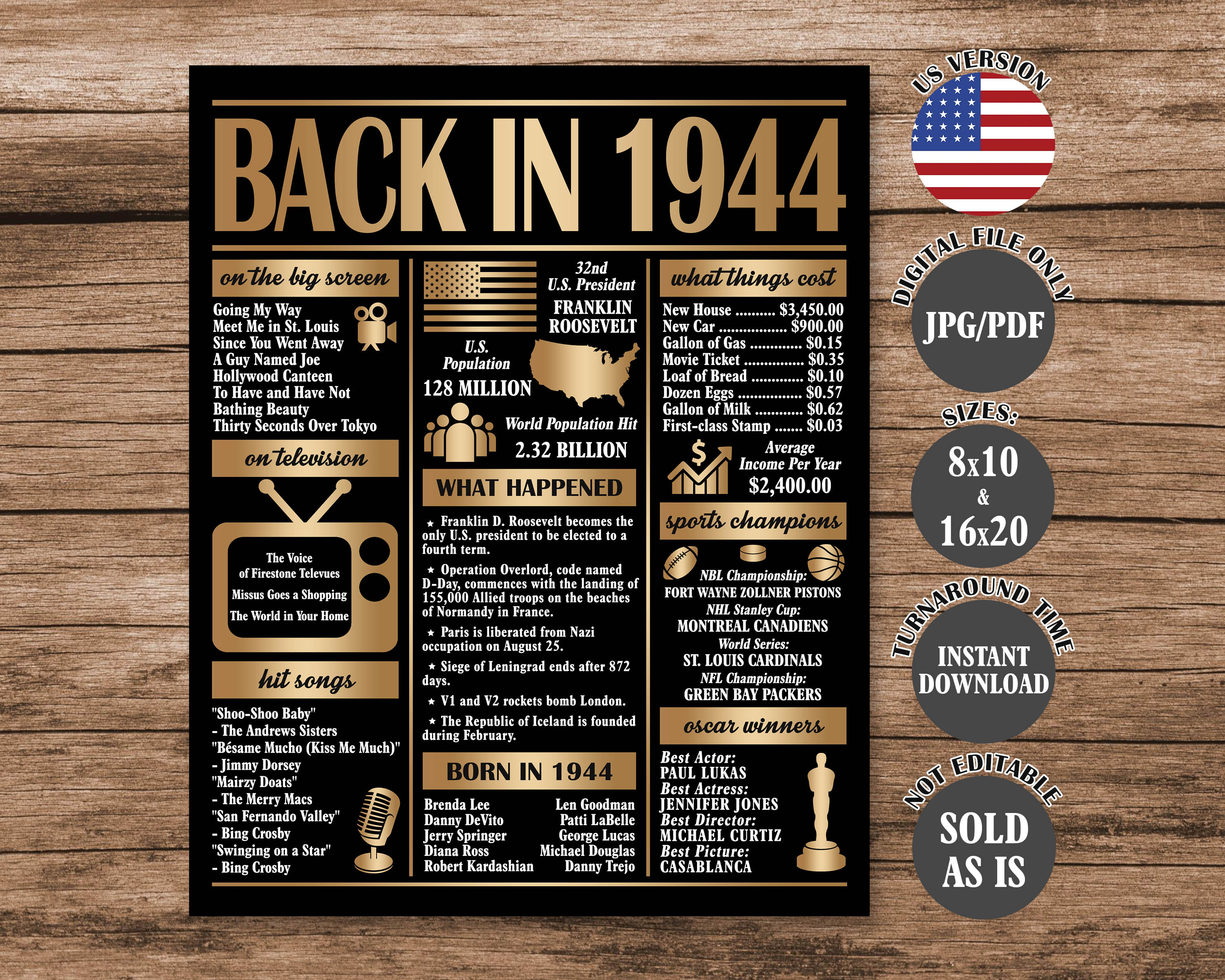 What Happened in 1944, 80 Years Ago Back in 1944, 80th Birthday Sign ...