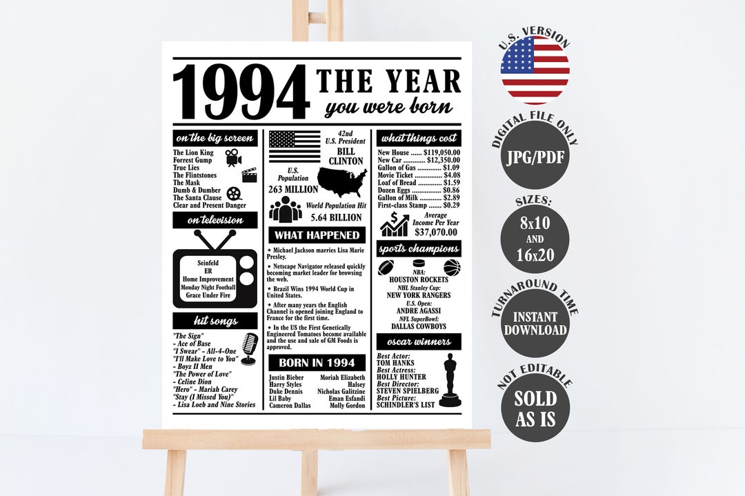 1994 the Year You Were Born Back in 1994 Poster What - Etsy UK