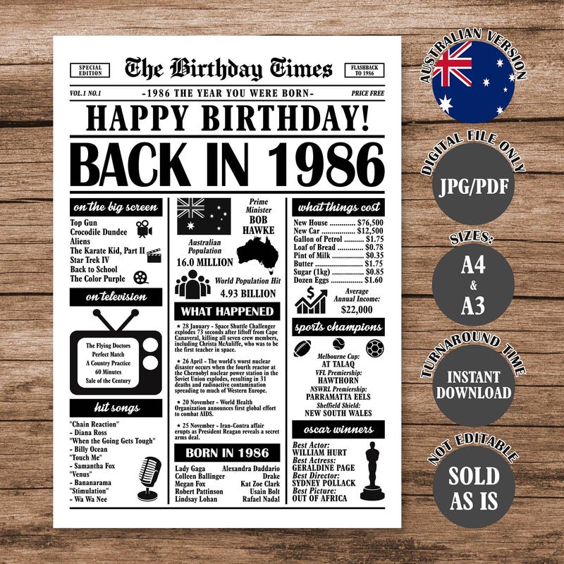 In the Year 1986 Poster - Etsy UK