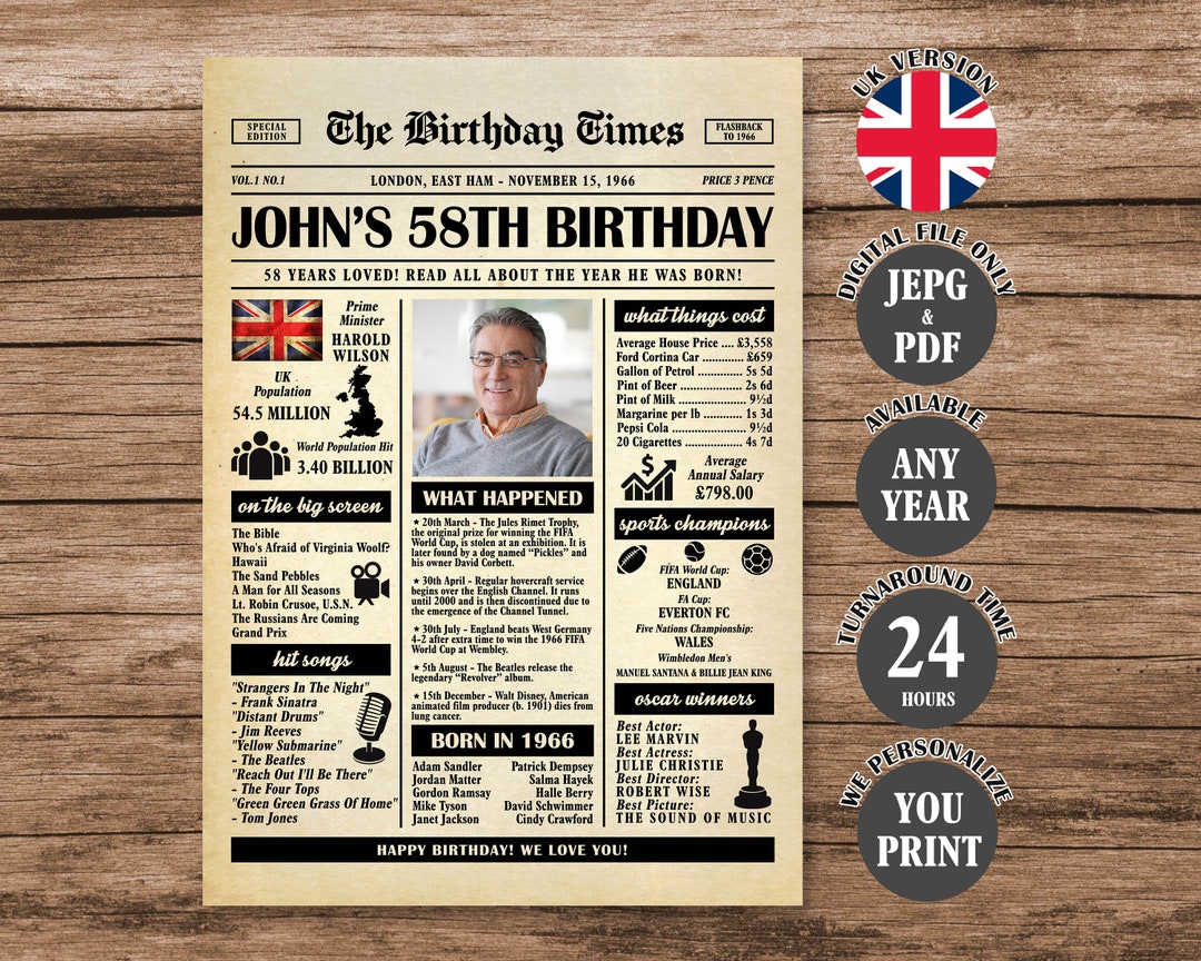 58th Birthday Newspaper Poster UK, Back in 1966 British Poster, What ...