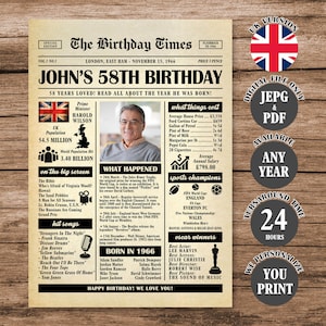 58th Birthday Newspaper Poster UK, Back in 1966 British Poster, What ...
