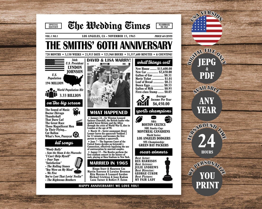 60th Anniversary Newspaper Poster, 1965 Anniversary Sign, 60th Wedding ...