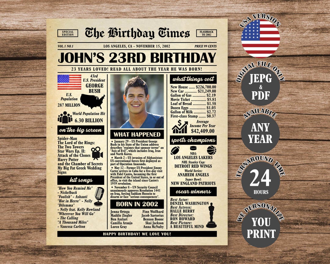 23rd Birthday Newspaper Poster, Back in 2002 Poster, What Happened in ...
