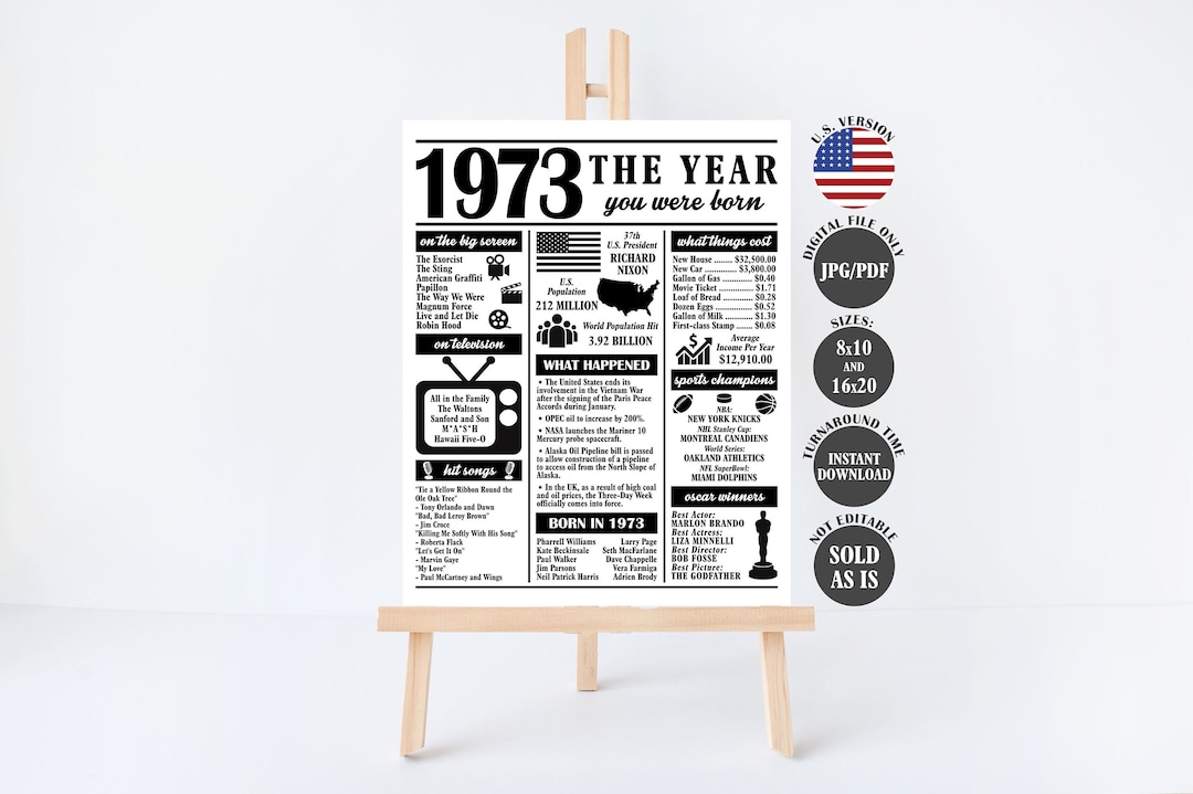 1973 the Year You Were Born Back in 1973 Poster What - Etsy UK