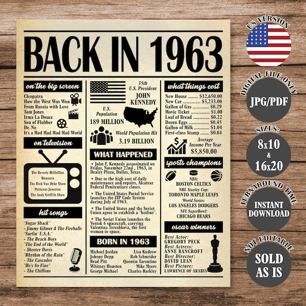 1963 Anniversary Poster - Etsy