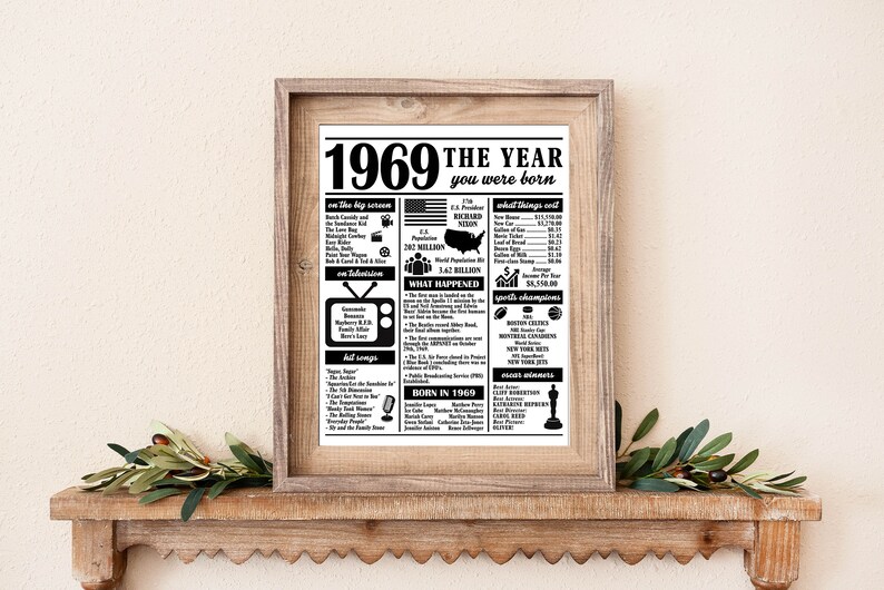 1969 the Year You Were Born Back in 1969 Poster What - Etsy