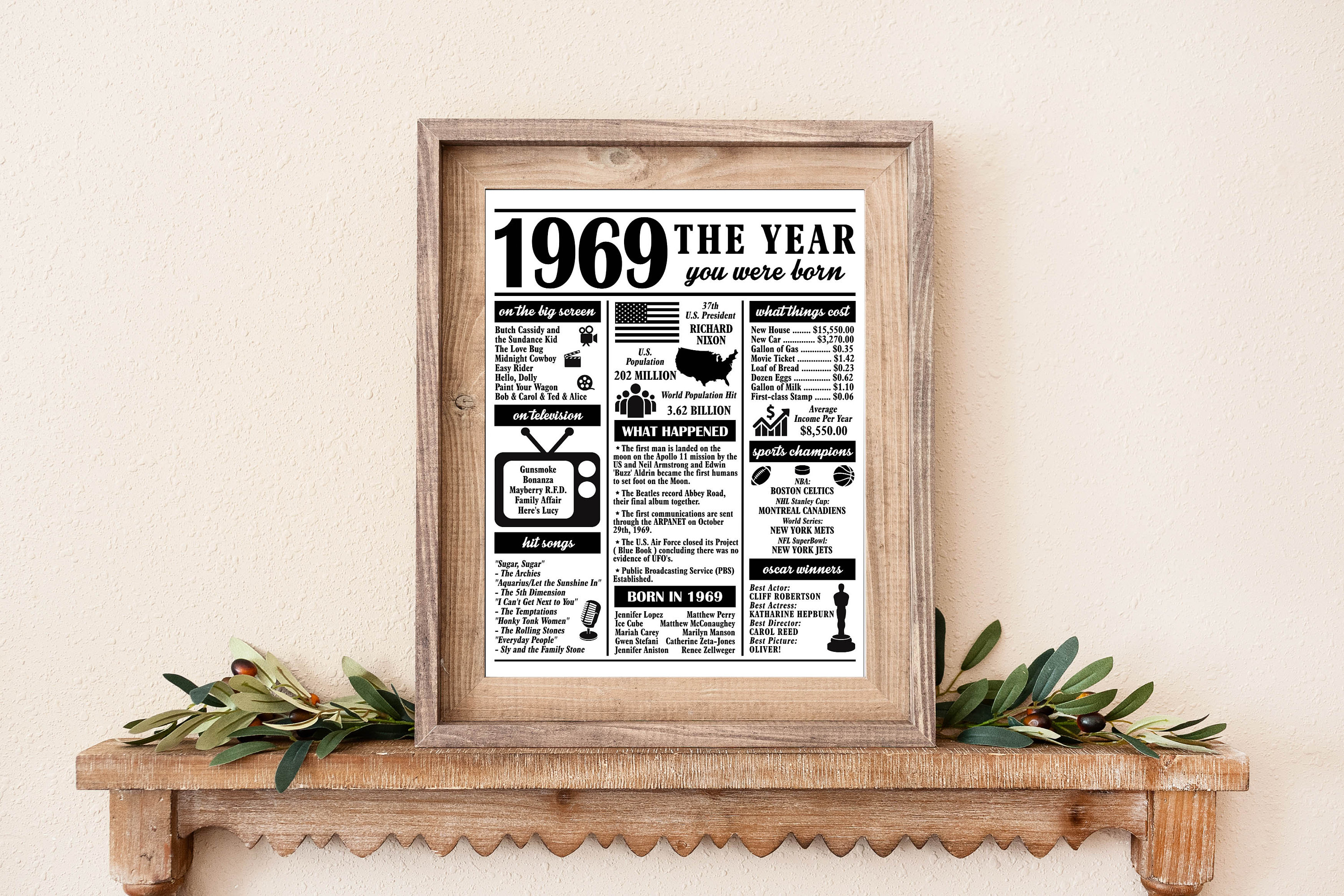 1969 the Year You Were Born Back in 1969 Poster What - Etsy