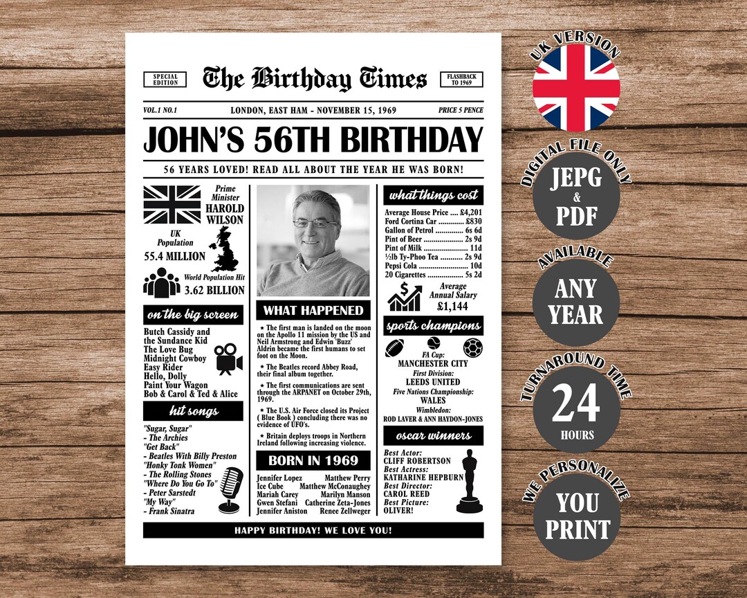 1969 in UK, Back in 1969 British Poster, 56th Birthday Newspaper Poster ...