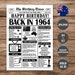 1964 Year You Were Born Back in 1964 Australian Poster What Happened in ...