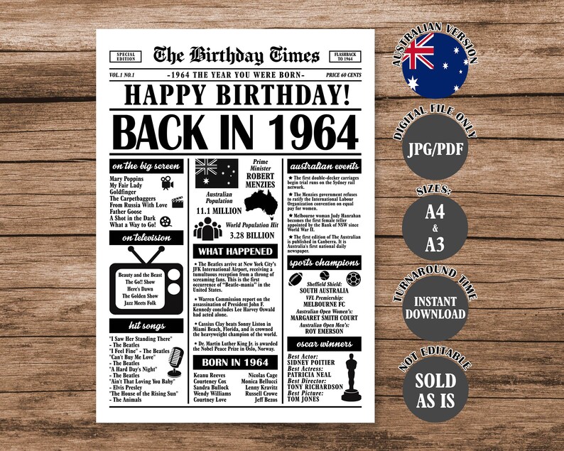 1964 Year You Were Born Back in 1964 Australian Poster What Happened in ...