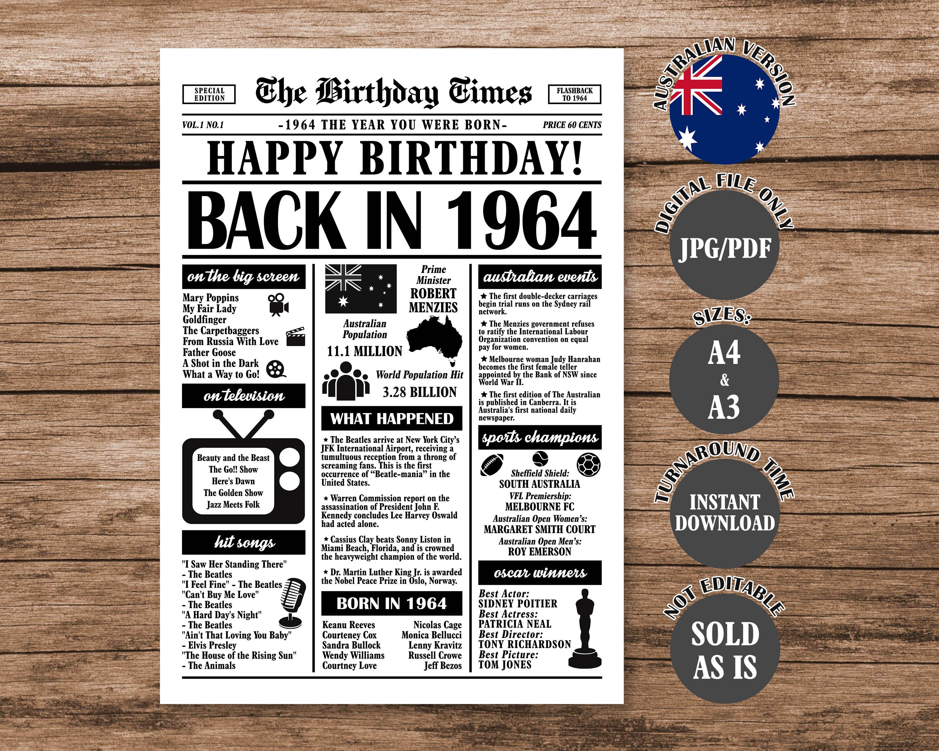 1964 Australian Birthday Poster: Aussie Newspaper Sign (digital ...