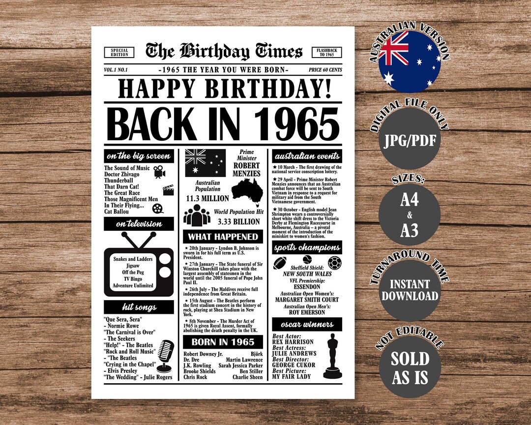 1965 Year You Were Born Back in 1965 Australian Poster What Happened in ...