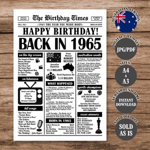 1965 Year You Were Born Back in 1965 Australian Poster What Happened in ...
