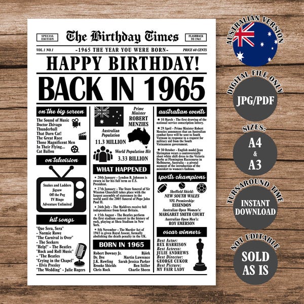 1965 Birthday - Etsy