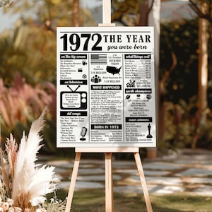 1972 the Year You Were Born Poster: 54th Birthday Fun Facts (digital ...