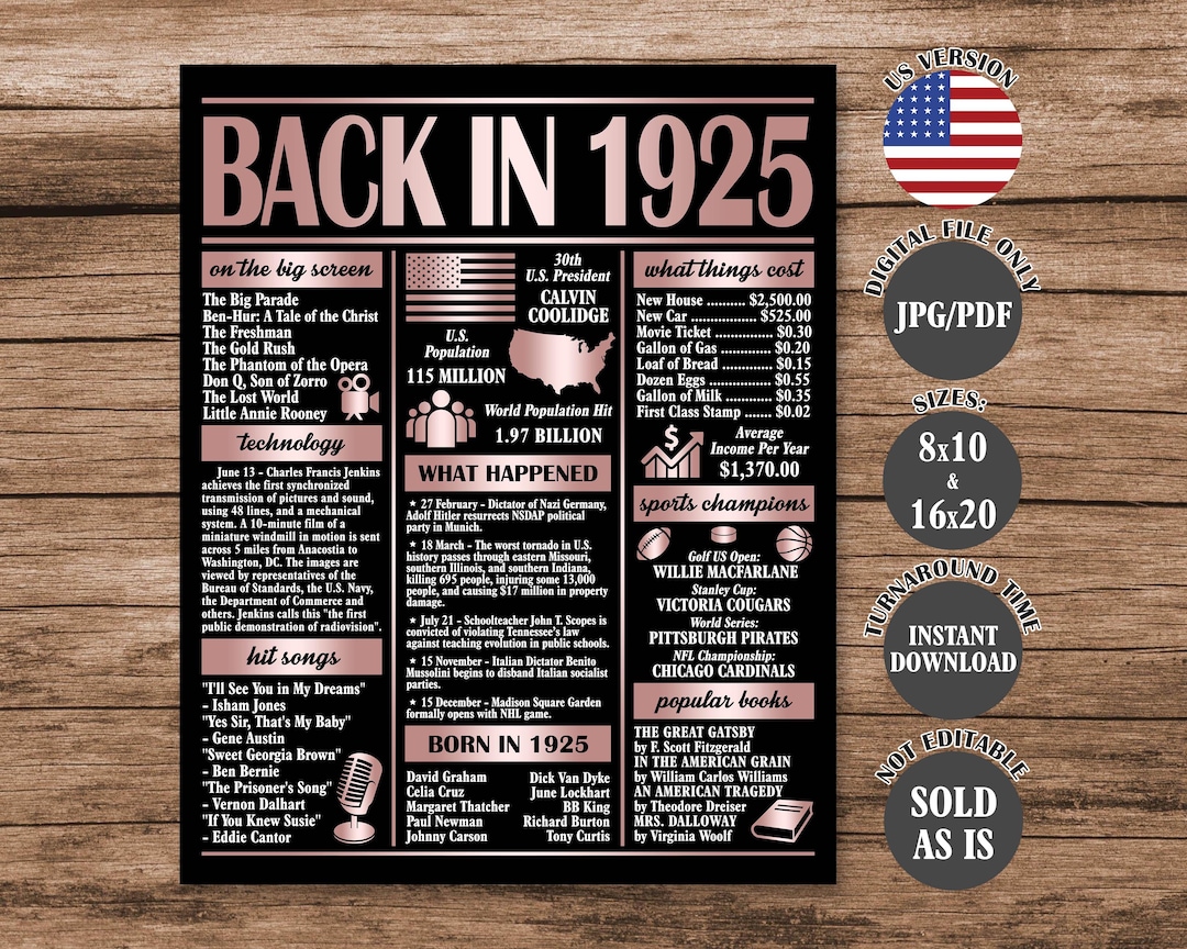 Rose Gold Back in 1925 Poster 100 Years Ago, What Happened in 1925 ...