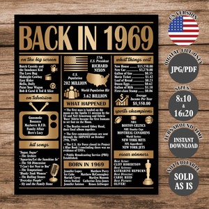 What Happened in 1969, 55 Years Ago Back in 1969, 55th Birthday Sign ...