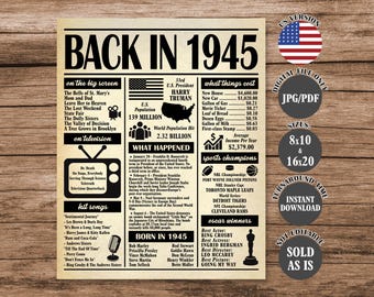 1945 Poster, 80 Years Ago Back in 1945, What Happened in 1945, 80th ...