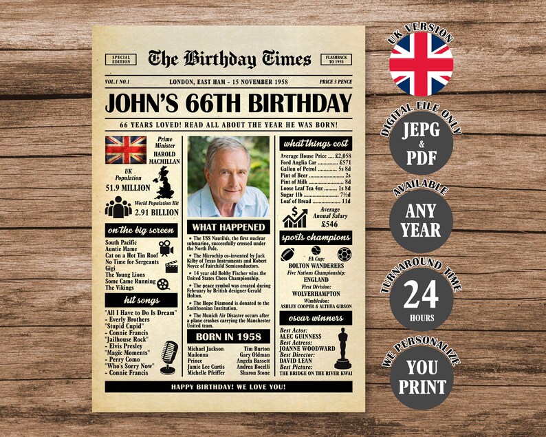 66th Birthday Newspaper Poster UK, Back in 1958 British Poster, What ...
