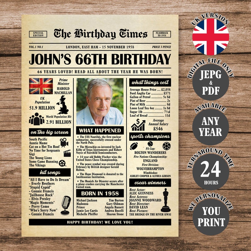 1958 Newspaper - Etsy