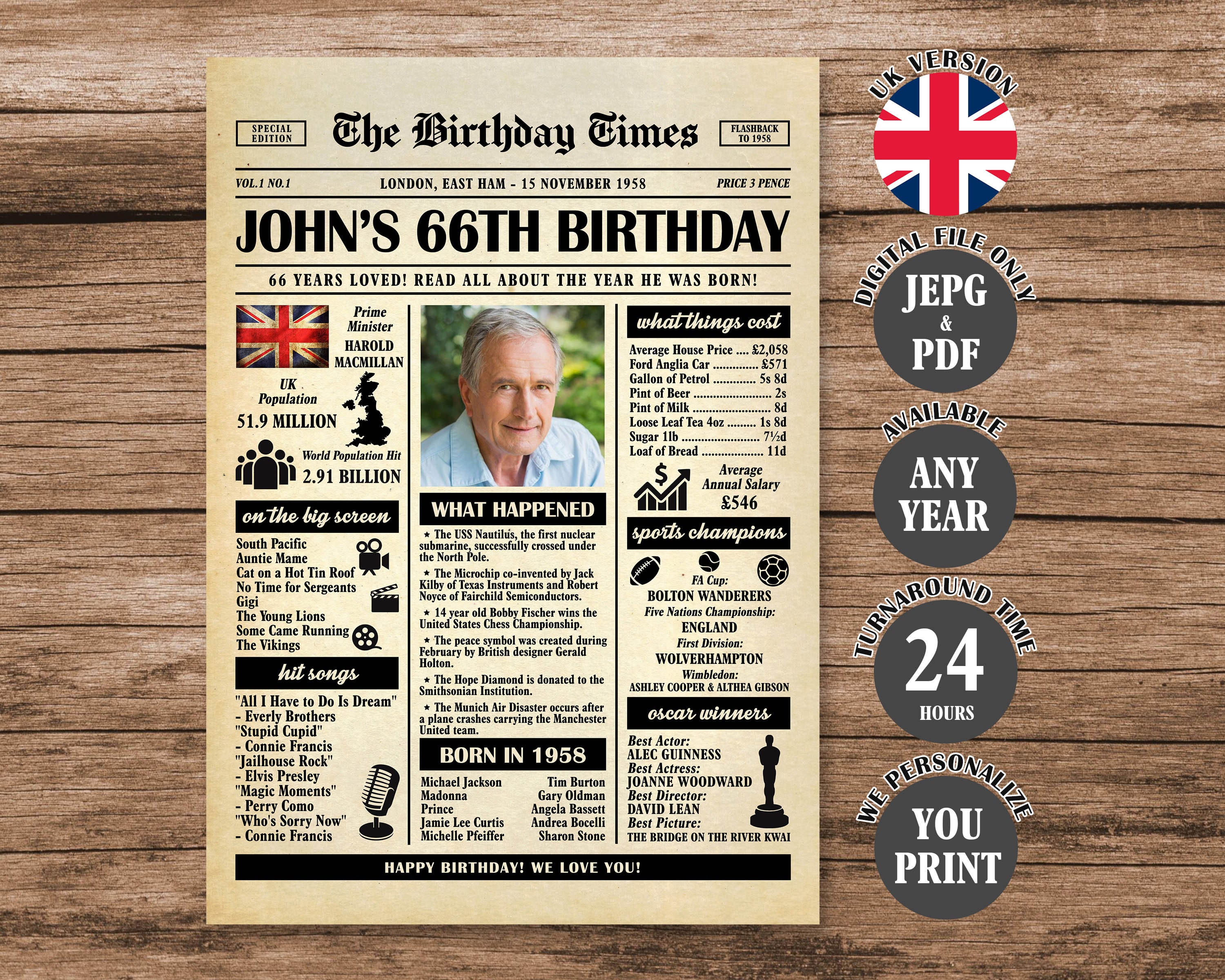 66th Birthday Newspaper Poster UK, Back in 1958 British Poster, What ...