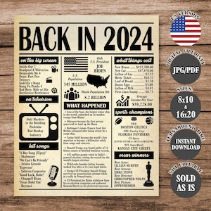 Back in 2024 Poster, What Happened in 2024, 1st Anniversary Poster ...
