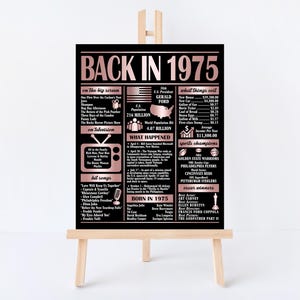 Rose Gold Back in 1975 Poster 50 Years Ago, What Happened in 1975, 50th ...