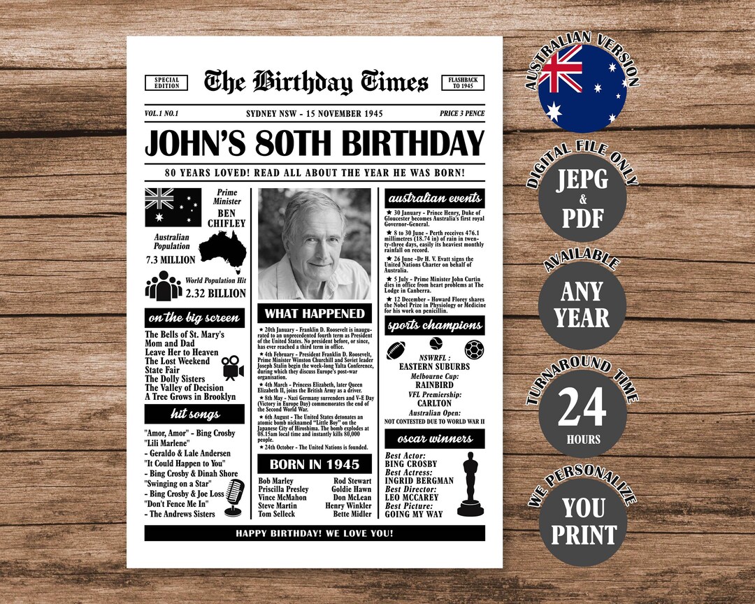 Australia 80th Birthday Gift, 1945 Birthday Newspaper Sign, 80 Years Ago Back in 1945 Birthday ...