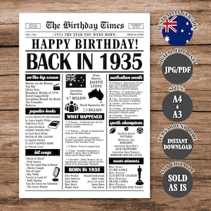 1935 Australian Birthday Newspaper Poster: 90th Birthday Gift (digital ...
