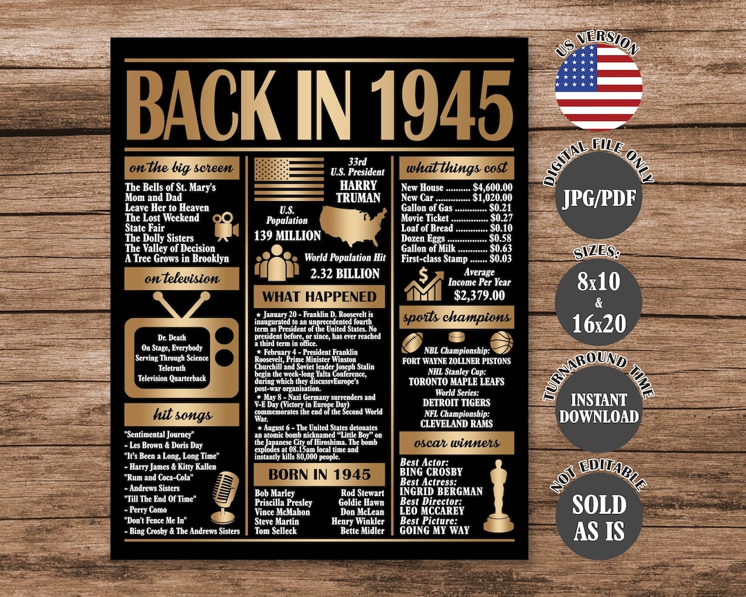 Gold Back in 1945 Poster 80 Years Ago, What Happened in 1945, 80th Birthday Sign, 80th ...