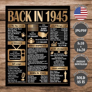 Gold Back in 1945 Poster 80 Years Ago, What Happened in 1945, 80th ...