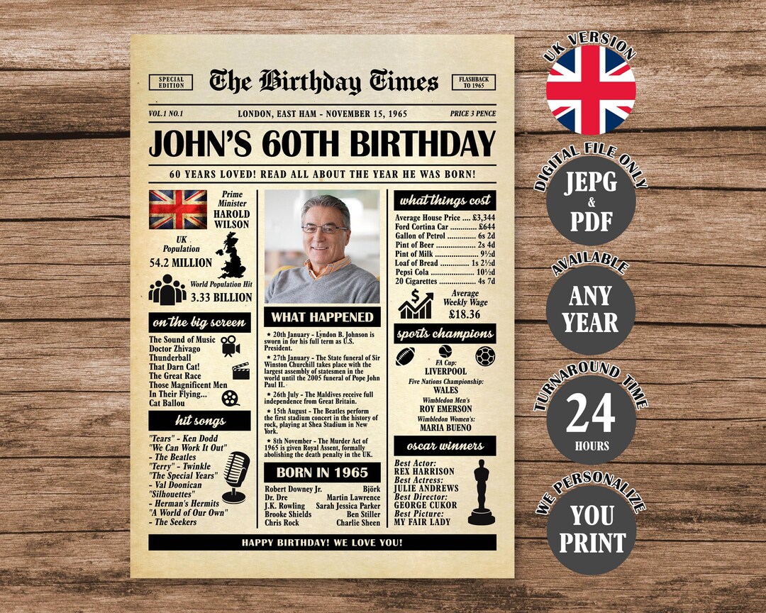 UK 60th Birthday Newspaper Poster, Back in 1965 British Poster, What ...