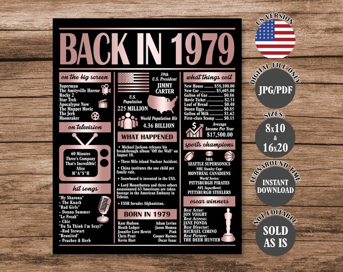 1979 Flashback Poster, Flashback to 1979 USA History Back in 1979 ...