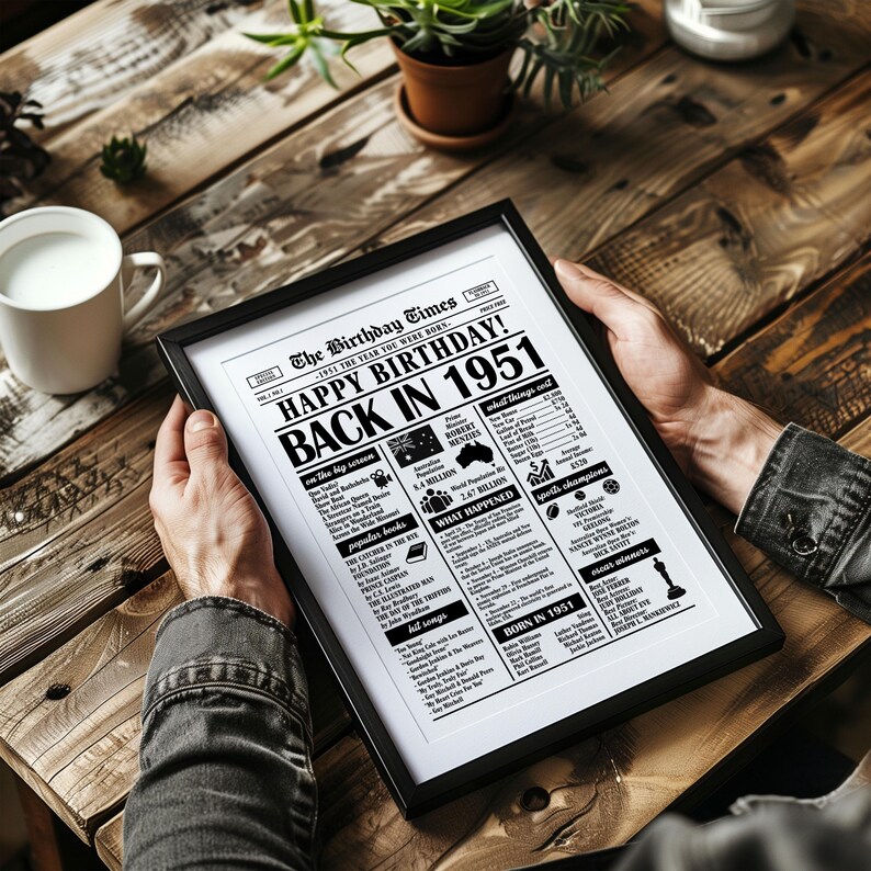 Back in 1951 Birthday Poster: Australian Facts Printable Vintage ...