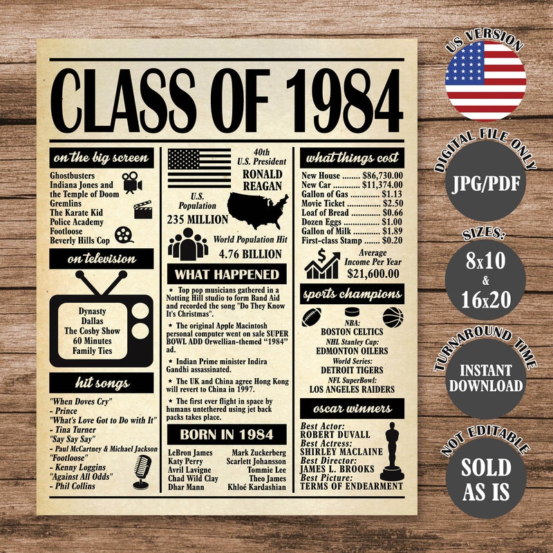 Class Reunion - Etsy