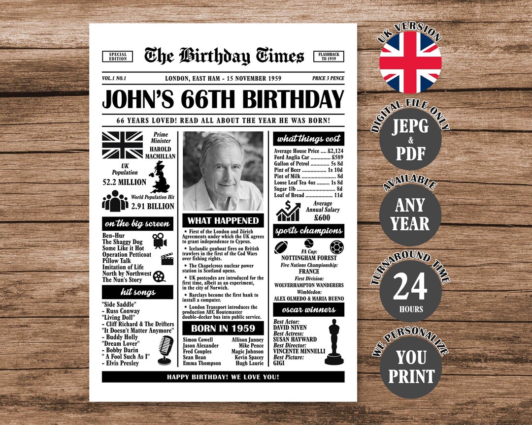1959 in UK, Back in 1959 British Poster, 66th Birthday Newspaper Poster ...