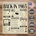 Back in 1965 Poster: 60th Birthday/anniversary Party Decor (digital ...