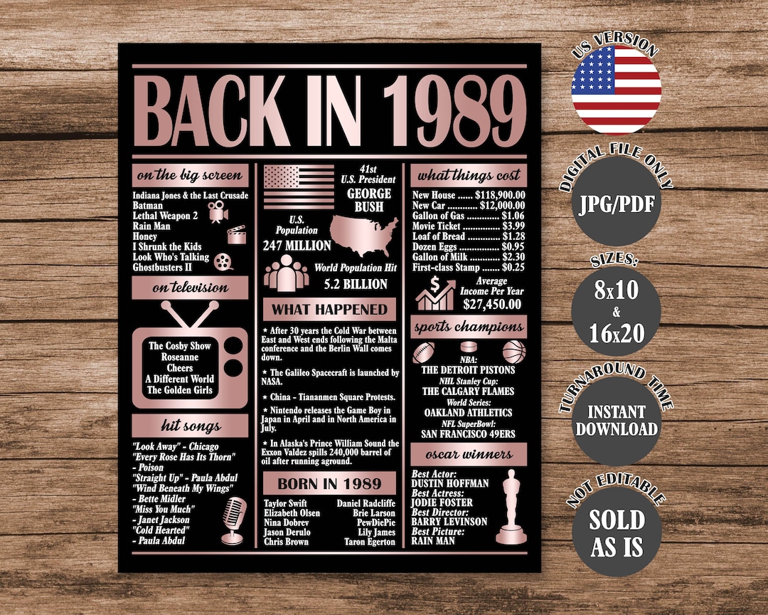 Rose Gold Back in 1989 Printable Poster, 35th Birthday, Anniversary or ...
