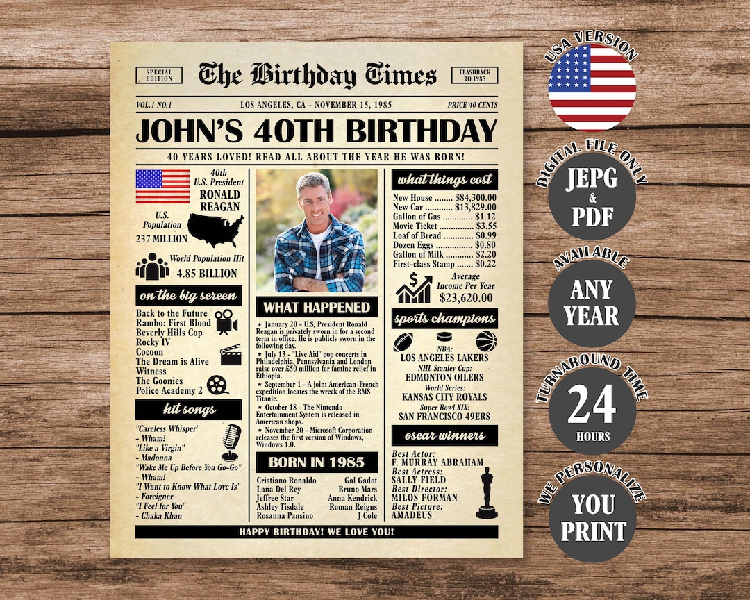 40th Birthday Newspaper Poster, Back in 1985 Poster, What Happened in ...