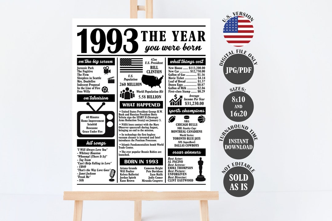 1993 the Year You Were Born Back in 1993 Poster What - Etsy UK
