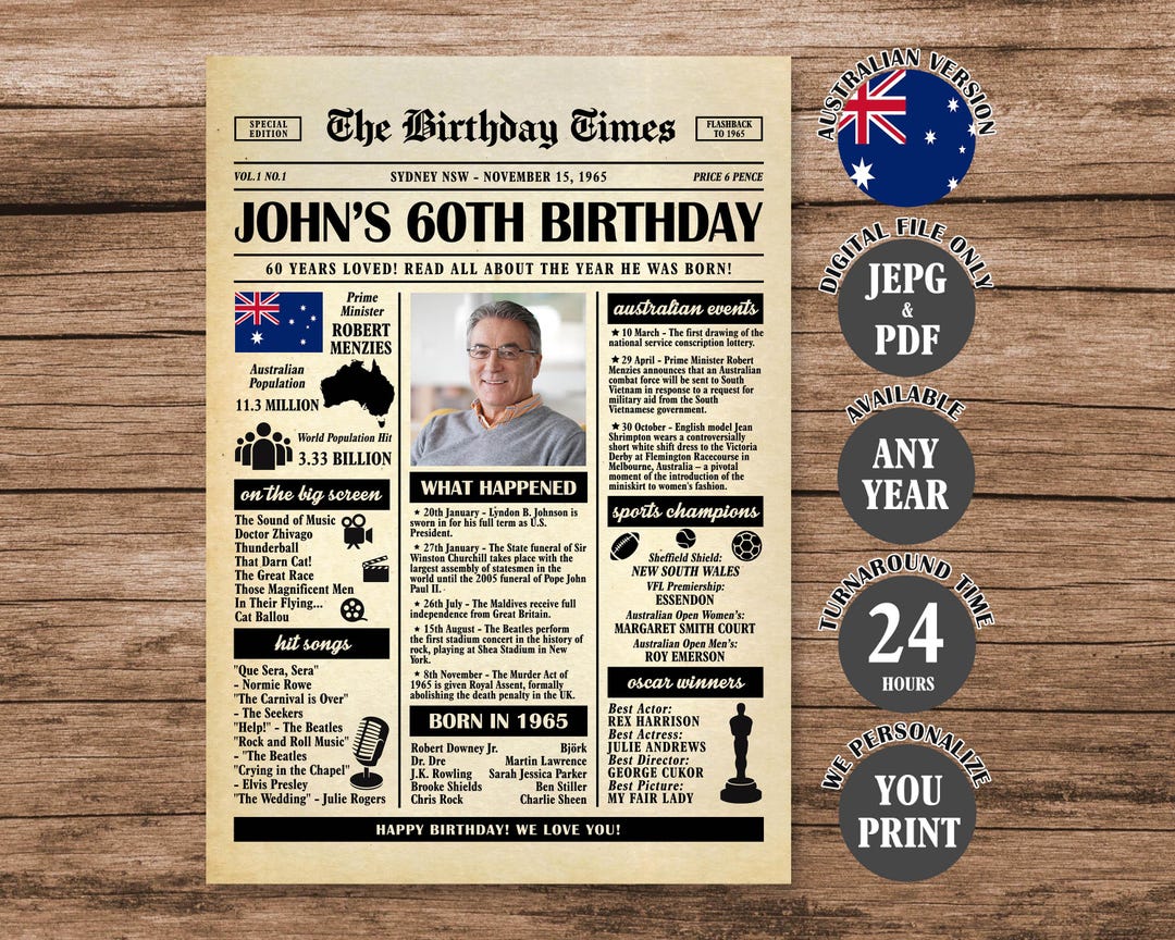 60th Birthday Newspaper Poster: Australia in 1965 Facts (digital ...