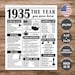 1935 Birthday Newspaper Poster: 90th Birthday Gift, Fun Facts (digital ...