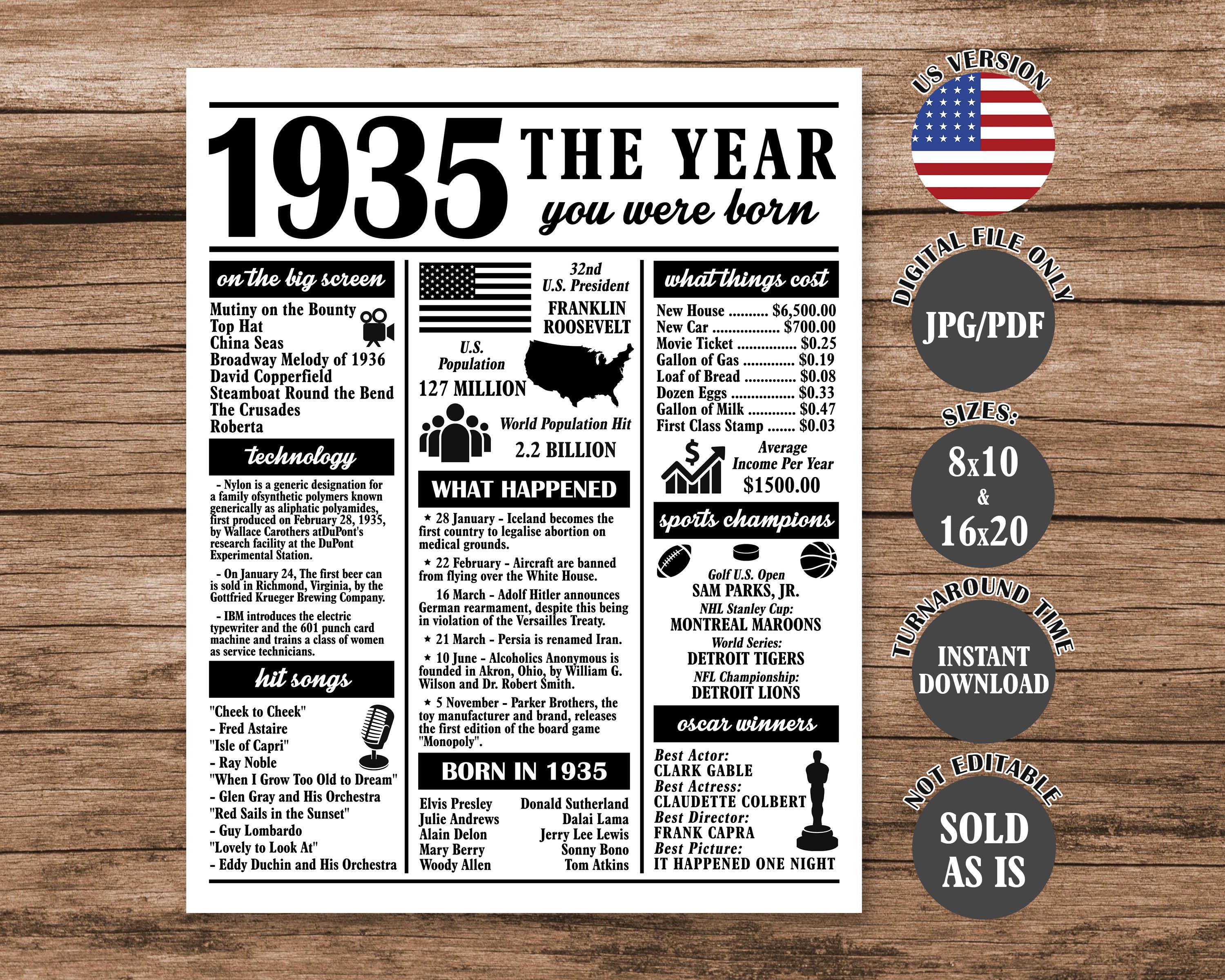 1935 Birthday Newspaper Poster: 90th Birthday Gift, Fun Facts (digital ...