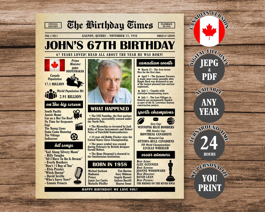 67th Birthday Newspaper Poster Canada, Back in 1958 Poster, What ...